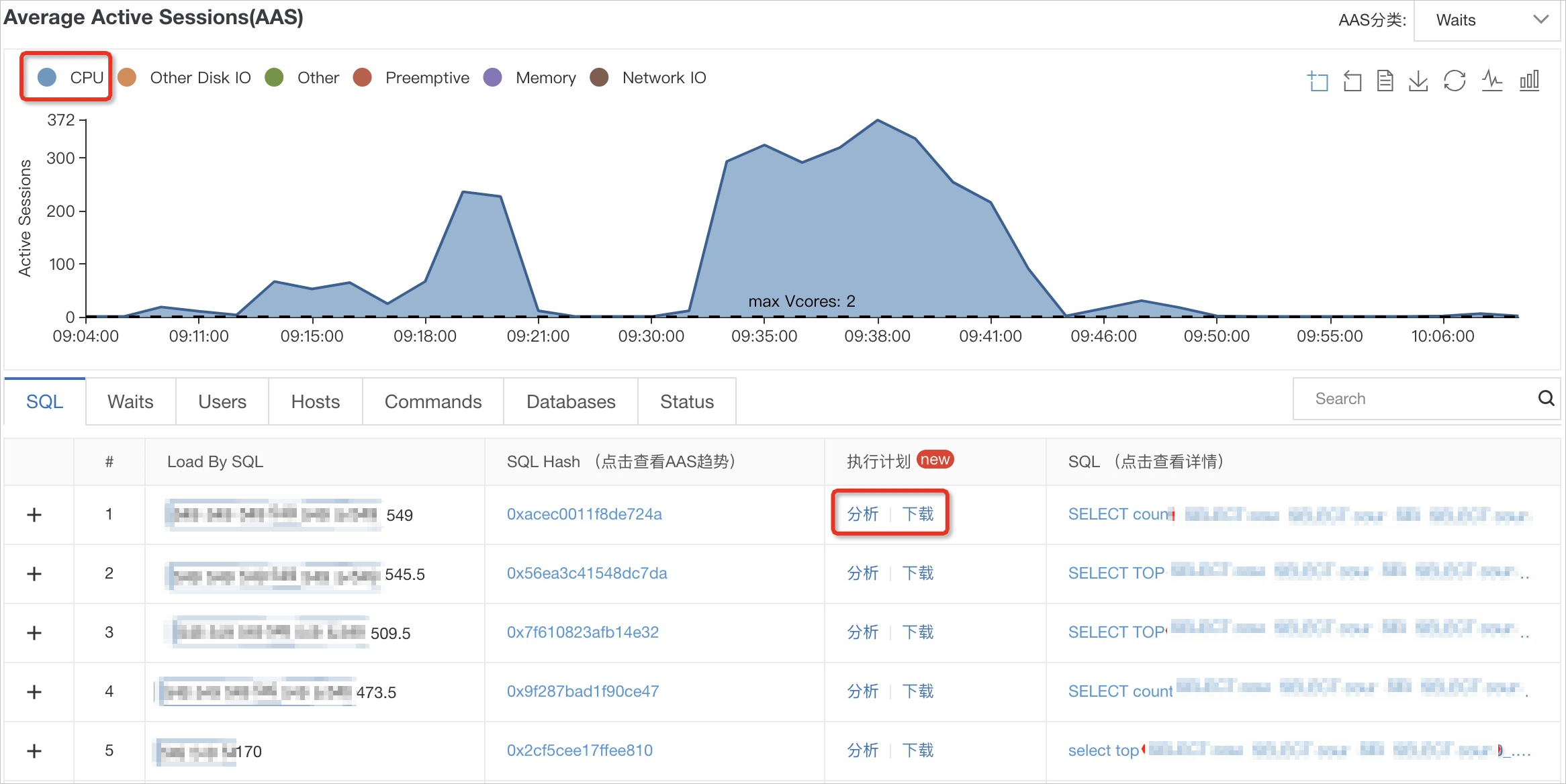 RDS SQL Server实例CPU高问题_Hehuyi_In的博客-CSDN博客