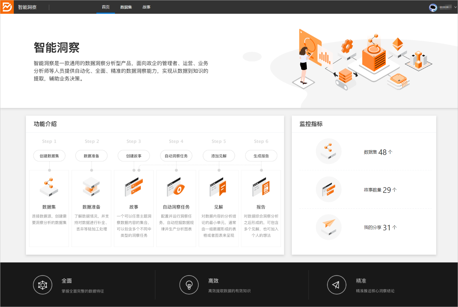 首页_产品简介_数据资源平台DataQ_敏捷版通用版本